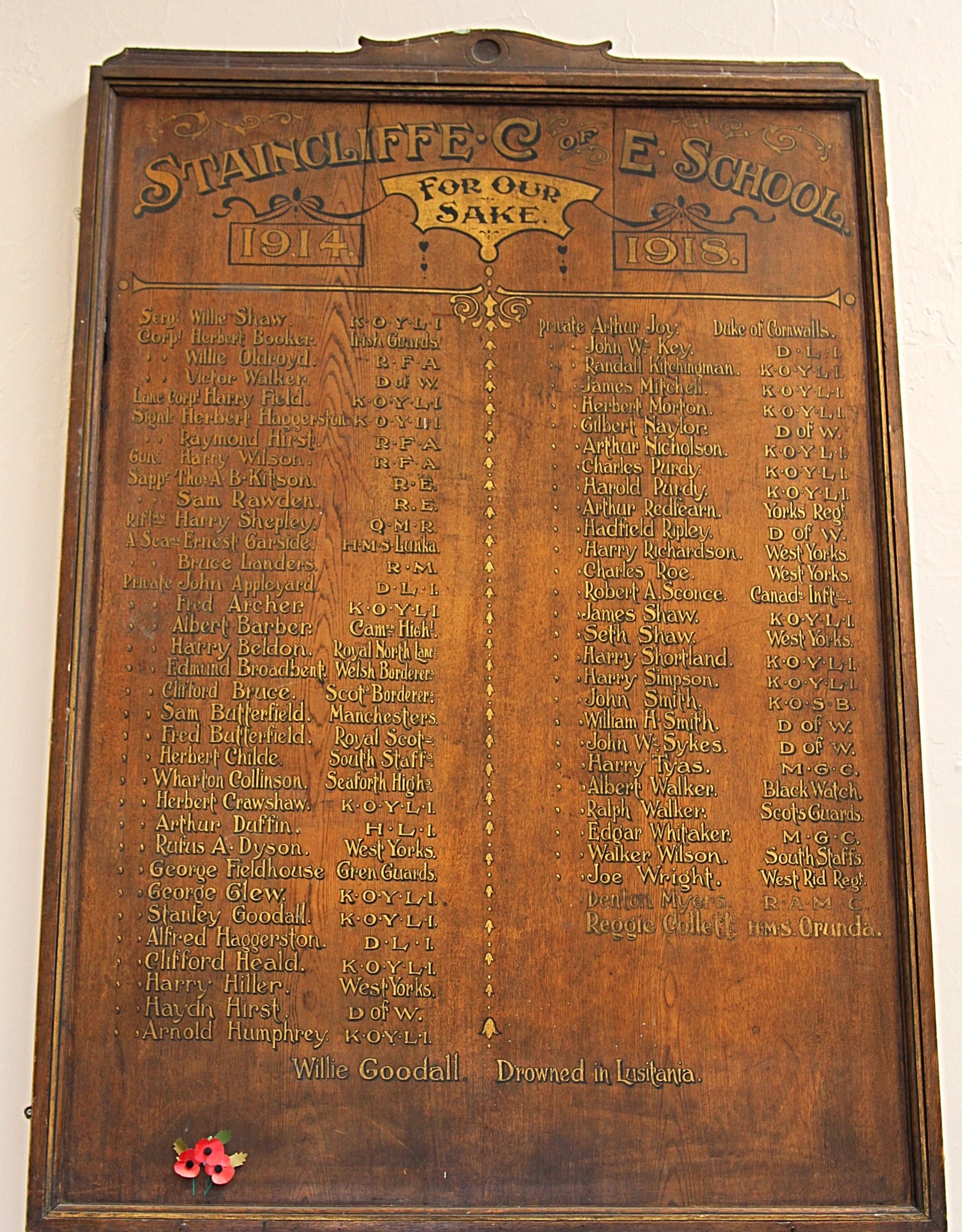 Survived, Died and Newly Identified: Local Links to the Lusitania ...